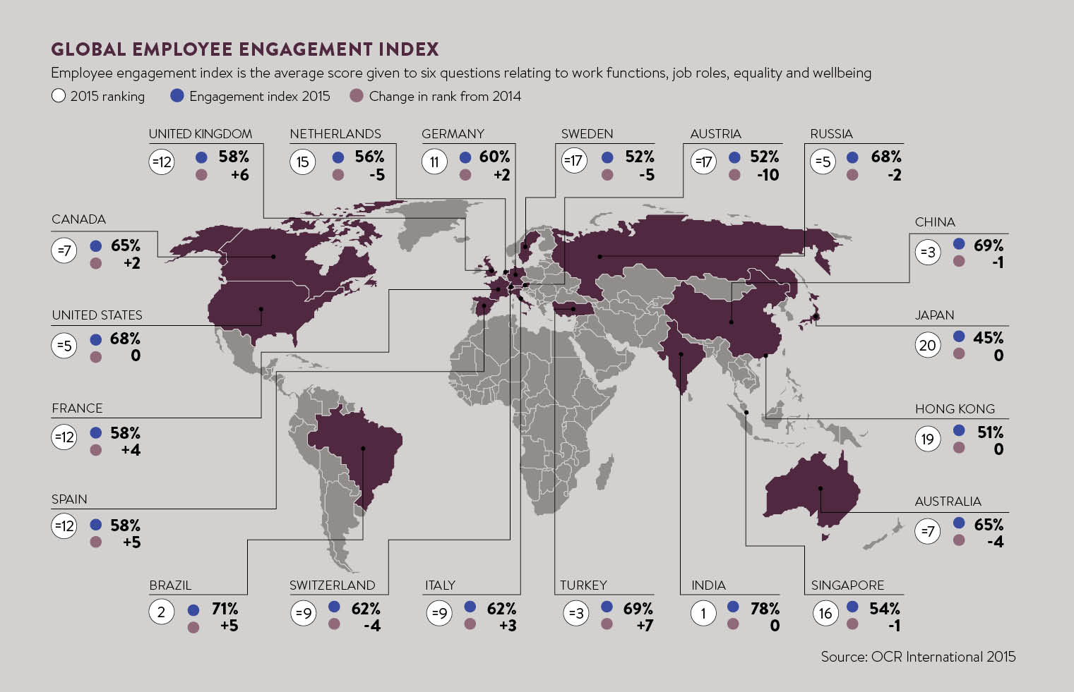 How to solve UK's productivity puzzle - Raconteur