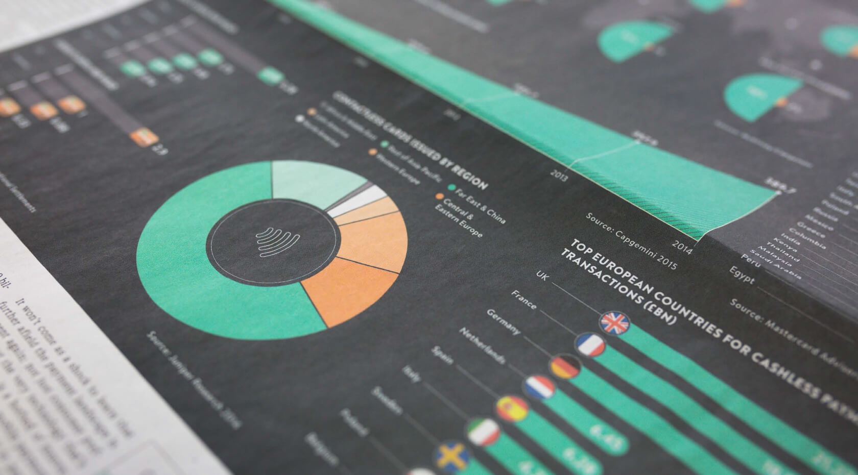 About Us - Raconteur
