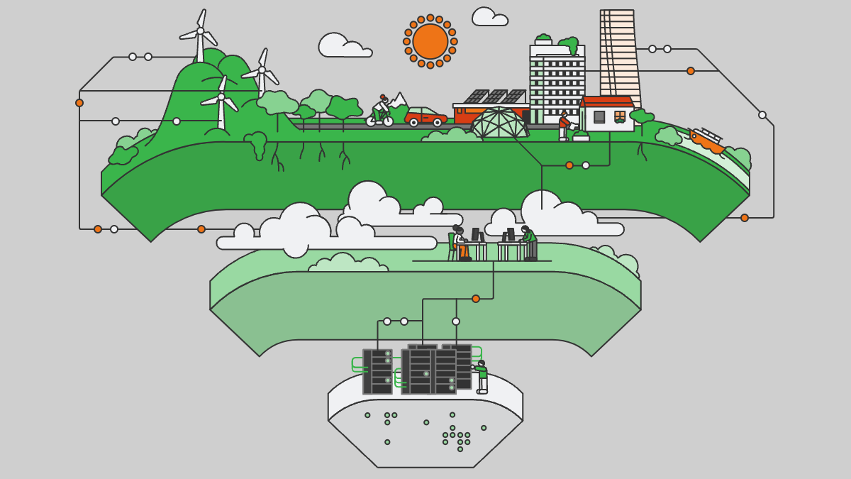 Creating a sustainable digital world - Raconteur